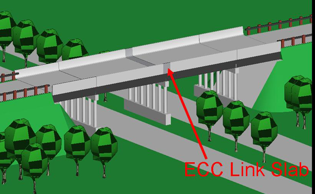 ACE-MRL Projects Link Slab Project