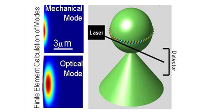 Applied Physics Program