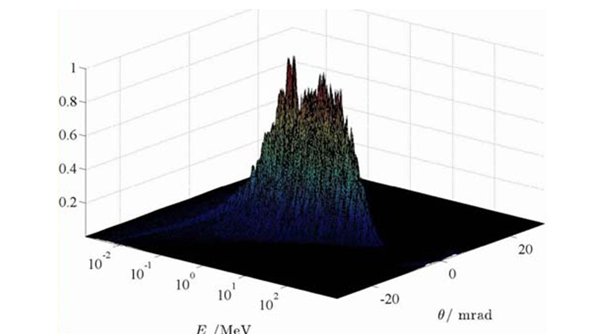 Applied Physics Program