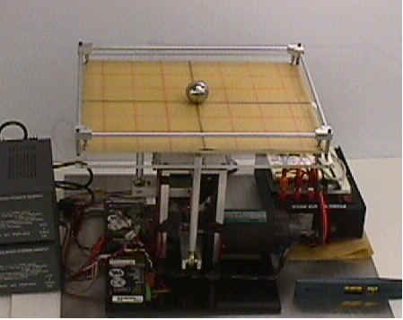 Ball on Plate balancing system