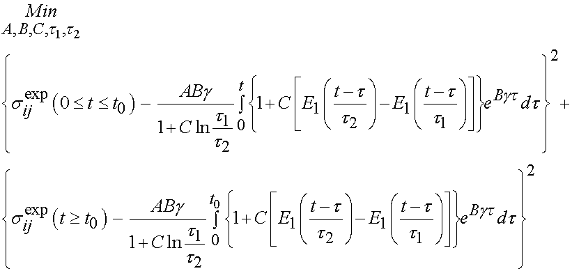 BME 332: Ligament/Tendon Structure-Function