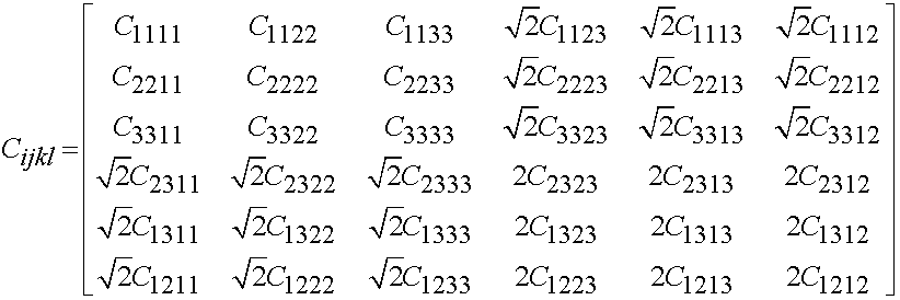BME 456: Constitutive Equations: Elasticity