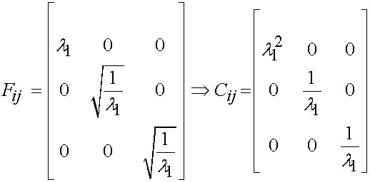 BME 456: Determining Constants for the Quasilinear Viscoelastic Model