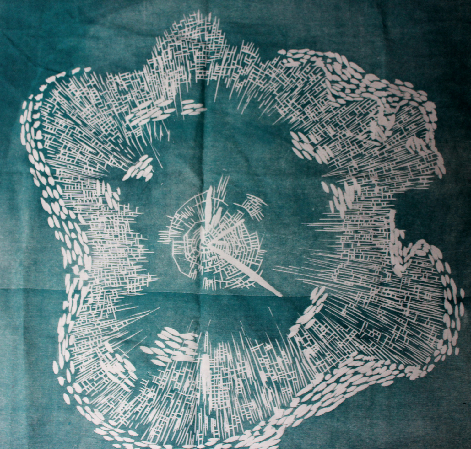 textiles