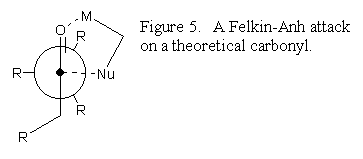 Chelation control and Felkin