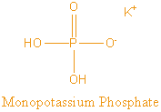 Egyptian Mythology - Haoamine A CHEM 215HH