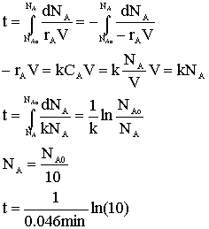 Elements of Chemical Reaction Engineering