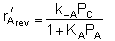 Elements of Chemical Reaction Engineering