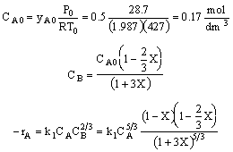 Elements of Chemical Reaction Engineering