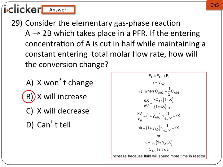 Elements of Chemical Reaction Engineering
