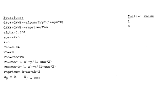 Elements of Chemical Reaction Engineering