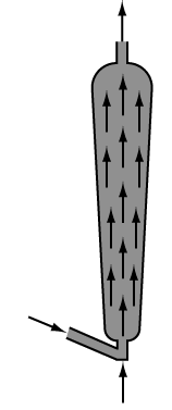 Elements of Chemical Reaction Engineering