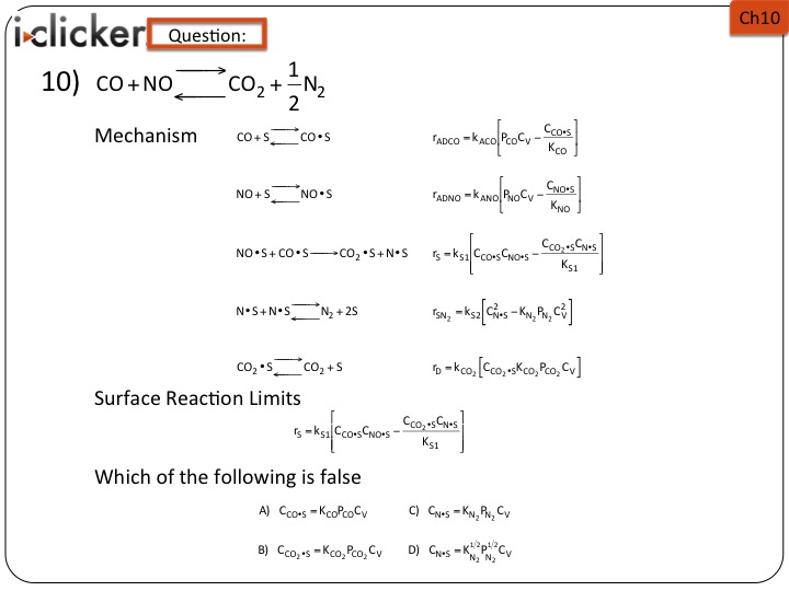 Elements of Chemical Reaction Engineering
