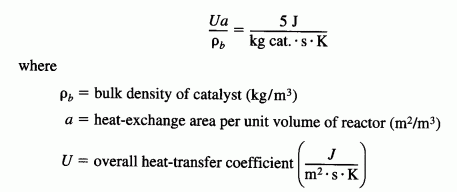 Elements of Chemical Reaction Engineering