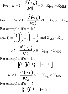 Elements of Chemical Reaction Engineering