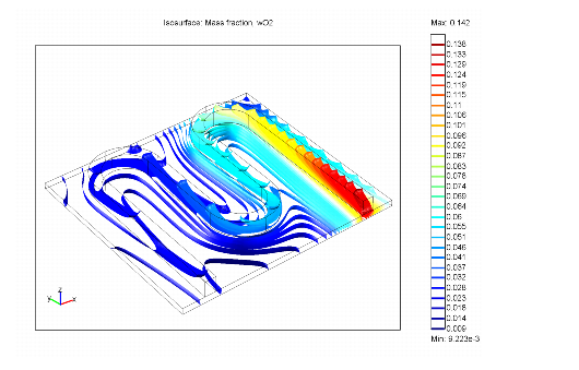 COMSOL Multiphysics is a modeling package that solves arbitrary systems of partial differential ...