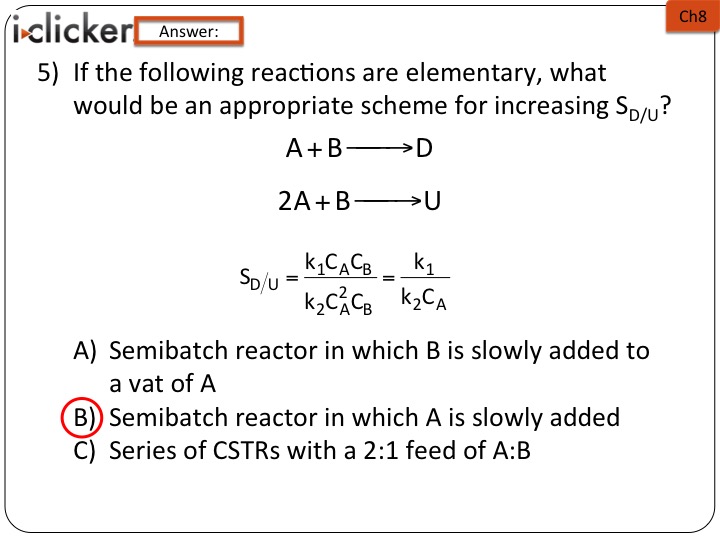 Elements of Chemical Reaction Engineering