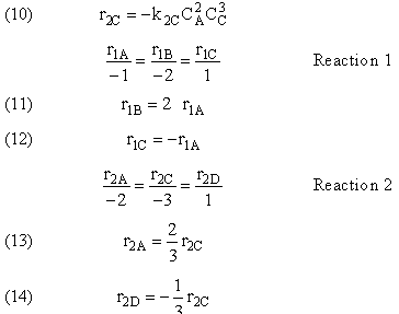 Elements of Chemical Reaction Engineering