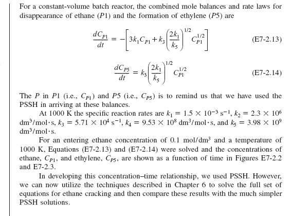 Elements of Chemical Reaction Engineering