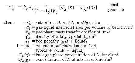 Chapter 15 · 7e · Elements of Chemical Reaction Engineering