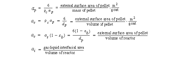 Chapter 15 · 7e · Elements of Chemical Reaction Engineering