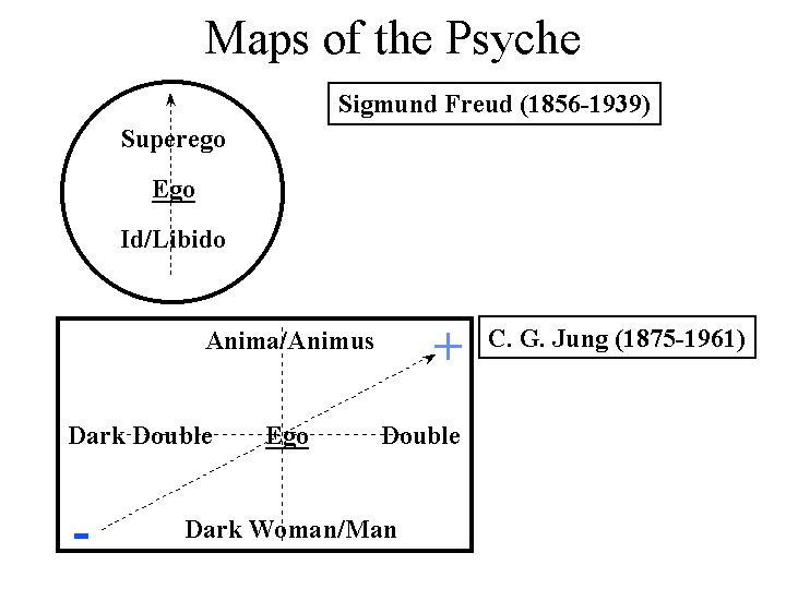 English 341 Fantasy Home Page