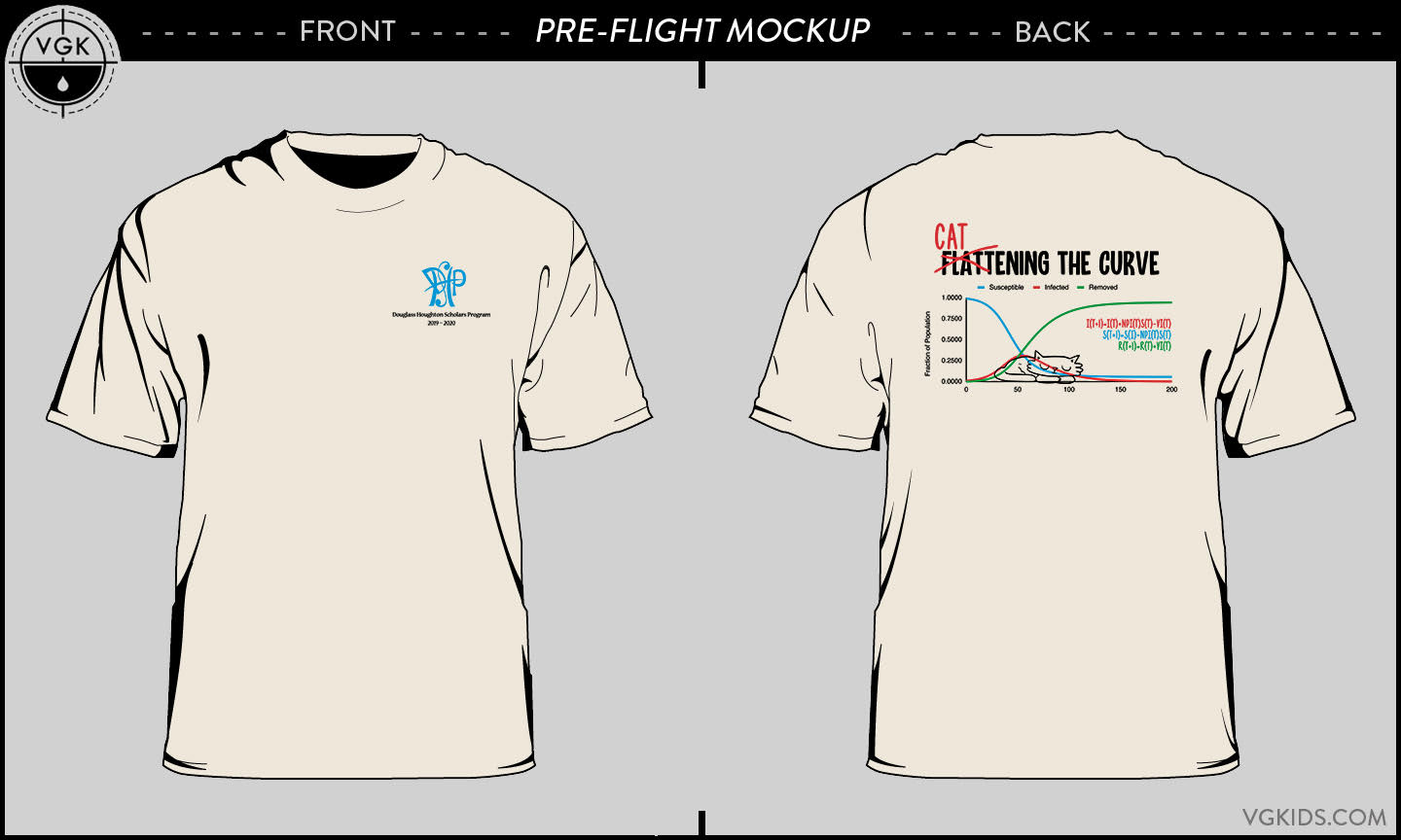 Douglass Houghton Scholars Program