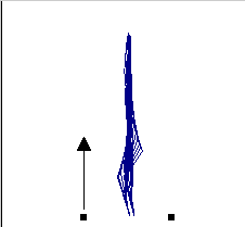 MVS 330 Project Title