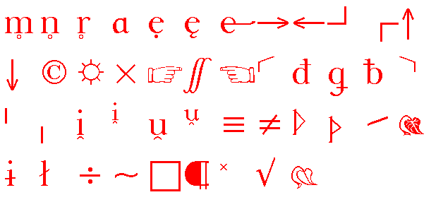 Baskerville Symbols and Superscript Font