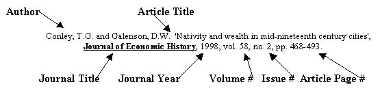 King, Chavis, Parks Orientation 96: Welcome