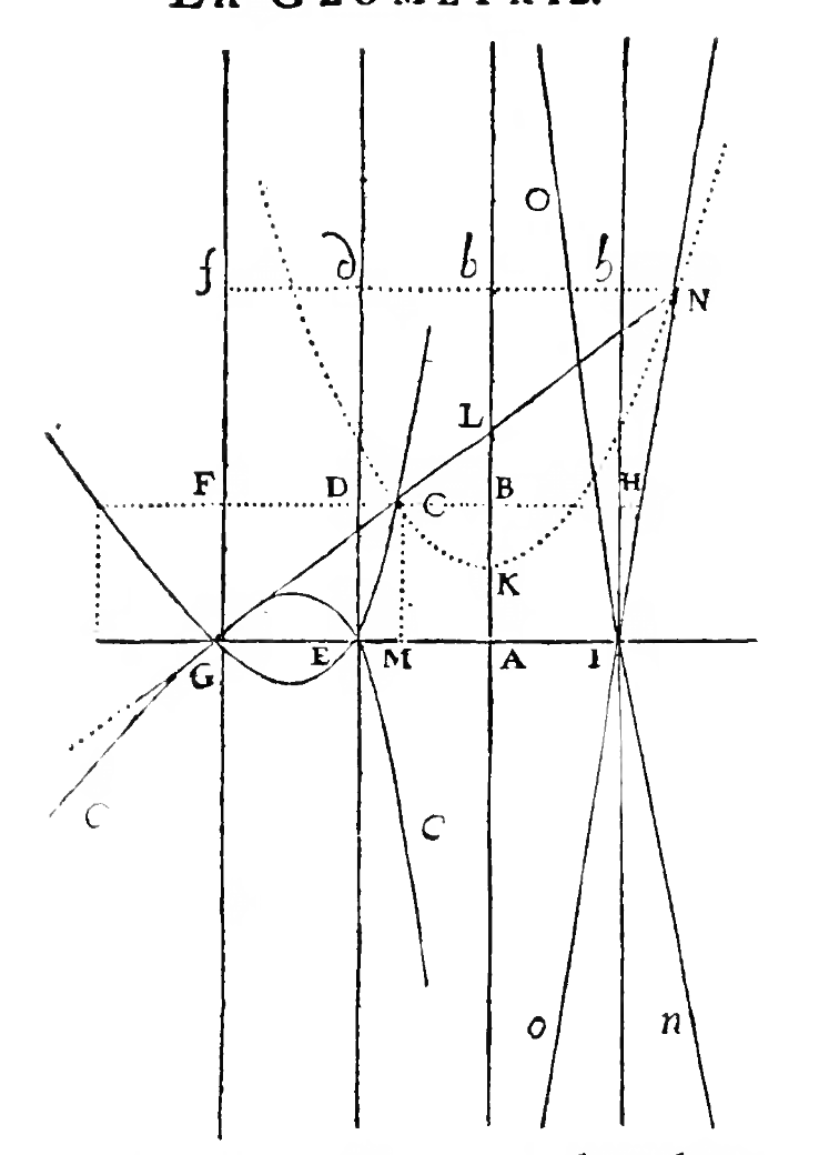 Math 632: Algebraic Geometry