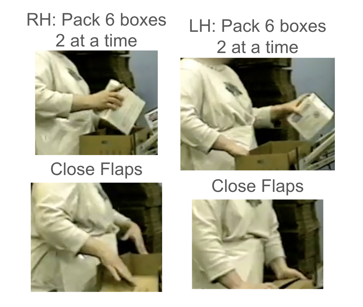 Example: Casepacking